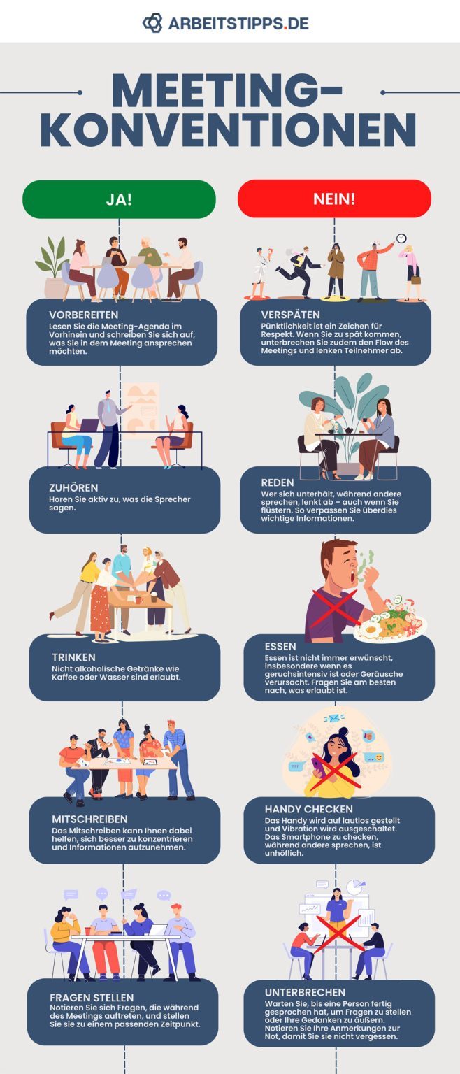 So organisieren Sie das perfekte Meeting